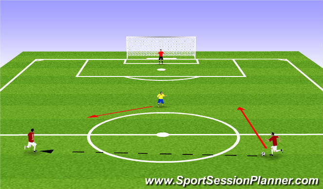 Football/Soccer: ΑΣΚΗΣΗ 2v1, 3v2 (Tactical: Attacking principles, Beginner)
