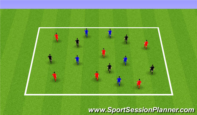 Football/Soccer: Dribbling (Technical: Ball Control, Academy Sessions)