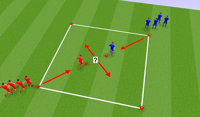 Football/Soccer: Kickers FC Speed Training 1 (Physical: Speed, Moderate)