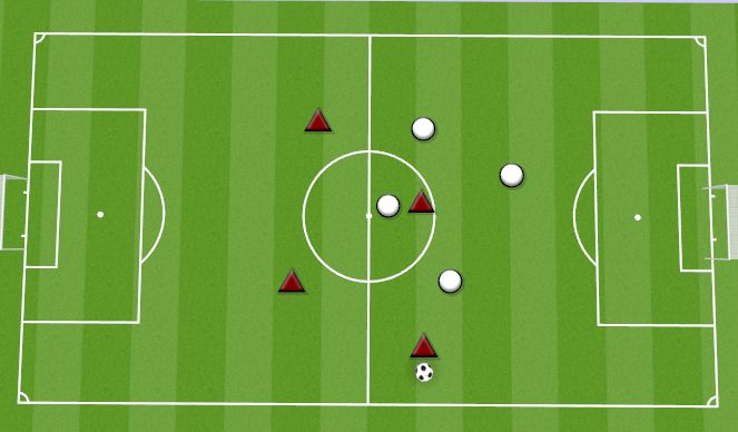 Football/Soccer: JR BLADE KICK OFF ATTACK SHAPE AND OPTIONS (Set-Pieces ...
