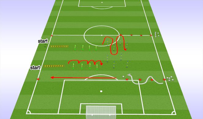 Football/Soccer: Kickers FC Speed Training 5 (Physical: Speed, Moderate)