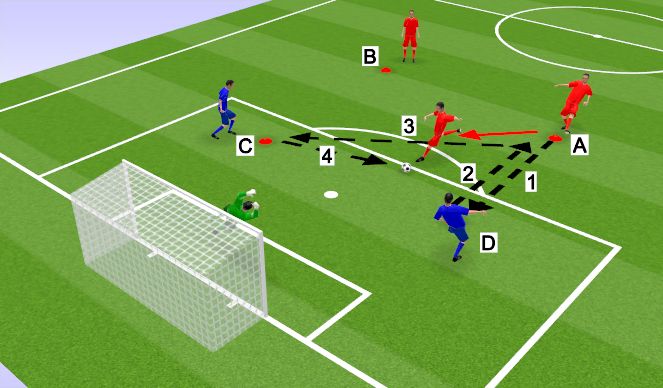 Football/Soccer: Kickers FC Speed Training 5 (Physical: Speed, Moderate)