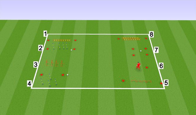 Football/Soccer: Kickers FC Speed & Agility Training 2 (Physical ...