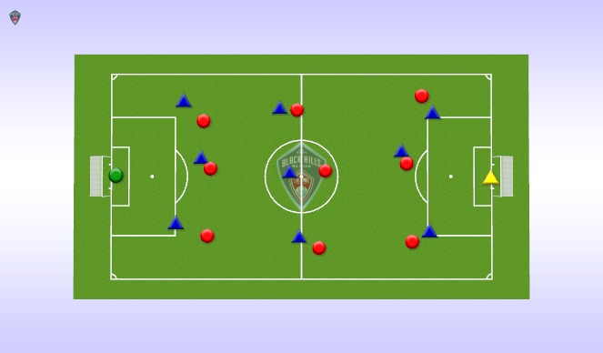 Football/Soccer: Overlapping runs with supporting runs through the ...