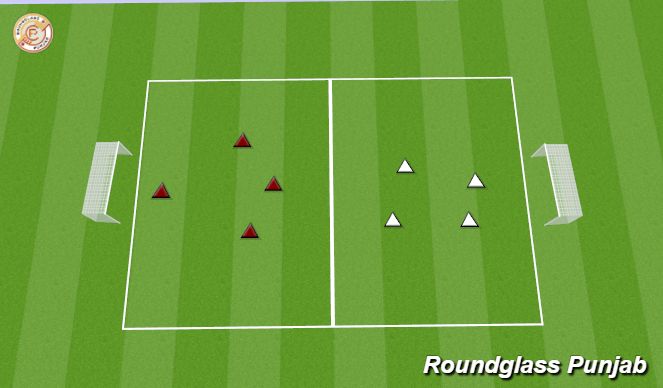 Football/Soccer: 2v2 Attacking (Technical: Attacking skills, Academy ...
