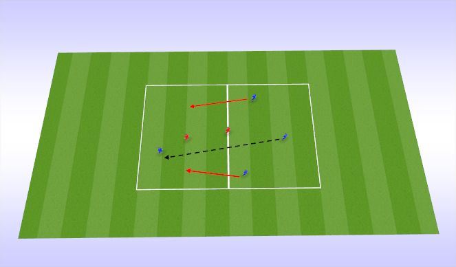 Football/Soccer: Block 1 Week 2 Competitive (Technical: Passing ...
