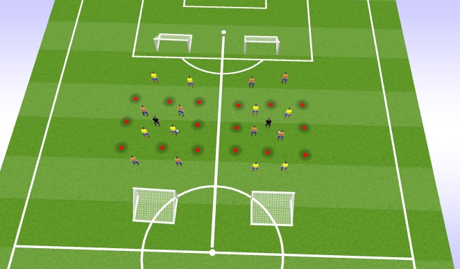 Football/Soccer: DEFENDING THE GOAL #1 (Tactical: Defensive principles ...