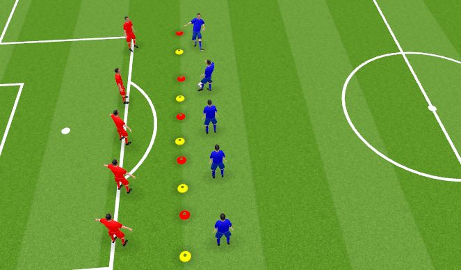 Football/Soccer: Defending-IP-EE-1 (Technical: Defensive skills, Moderate)