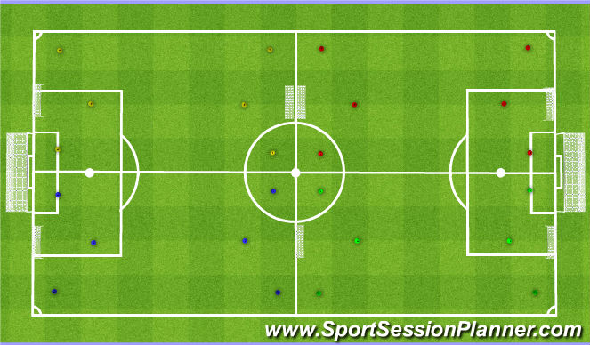 Football/Soccer: Park Sports Project 13th Feb - Mini Passing Session ...