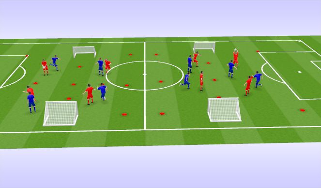 Football/Soccer: 10 Week Program: (4) Passing (Technical: Defensive ...