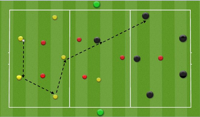 Football/Soccer: 04.11.22 - Look to stretch opposition with movements ...