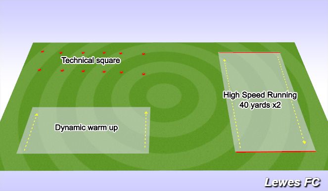 Football/Soccer: Block 2 Week 1 Session 1 (Tactical: Defensive ...