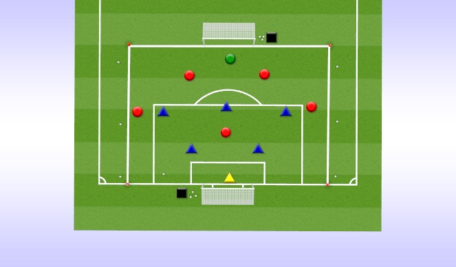 Football/Soccer: FAW C Session 3: Central Zone: Shooting (Technical ...