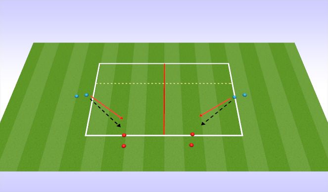 Football/Soccer: Defensive Principles (Tactical: Full game form, Beginner)