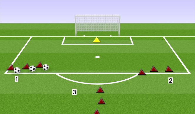 Football/Soccer: FINISHING #2 (FULL SESSION) (Technical: Shooting ...