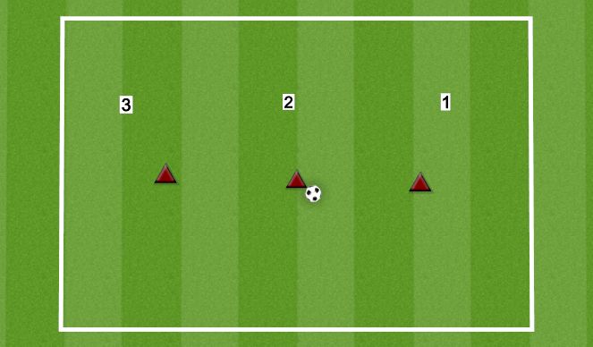 Football/Soccer: HEADING #1 (Technical: Heading, Moderate)