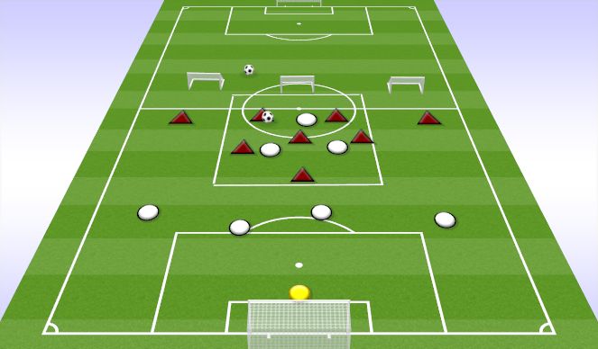 Football/Soccer: RONDO #2 (Tactical: Possession, Moderate)