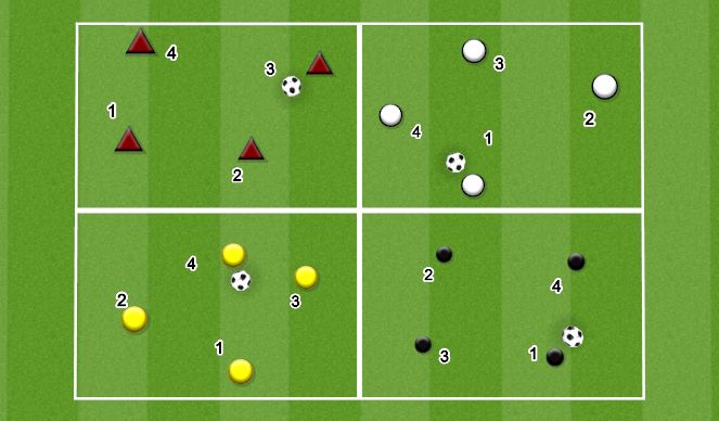 Football/Soccer: RONDO #2 (Tactical: Possession, Moderate)