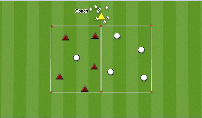 Football/Soccer: RONDO #3 (Tactical: Possession, Moderate)