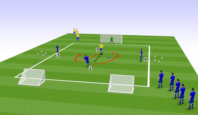 Football/Soccer: TRAINING PLAN - WC 30/10/22 (Tactical: Functional ...