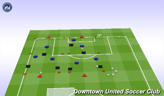 Football/Soccer: Buildout Create and Use Space v3 (Tactical: Playing ...