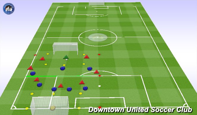 Football/Soccer: Buildout Create and Use Space v3 (Tactical: Playing ...