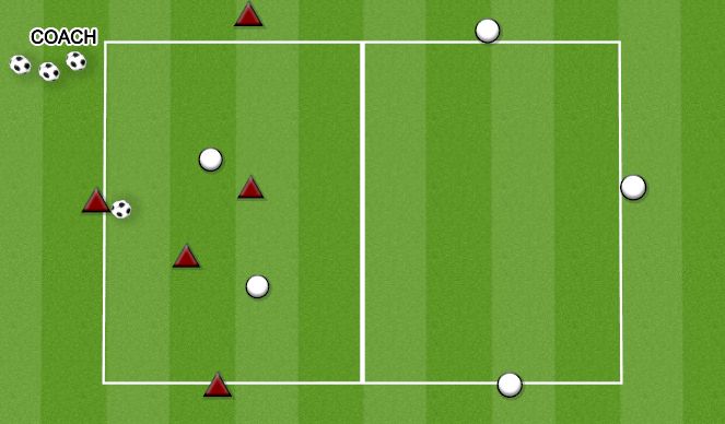 Football/Soccer: TRANSITION #2 (Academy: Attacking transition game ...