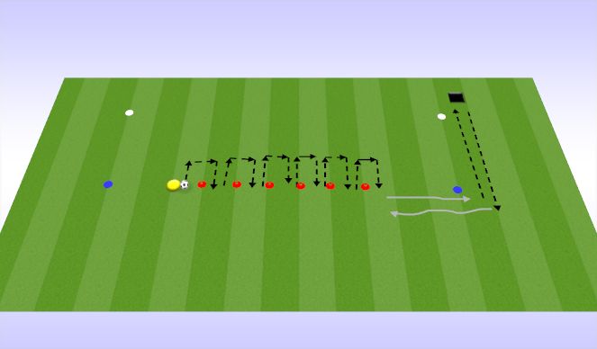 Football/Soccer: Individual Ball Work (Technical: General, Moderate)