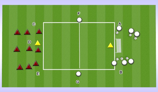 Football/Soccer: TRANSITION #5 (Academy: Attacking transition game ...