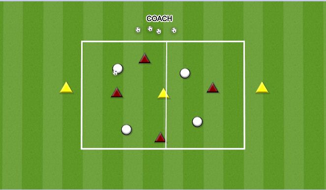 Football/Soccer: TRANSITION #6 (Academy: Attacking transition game ...