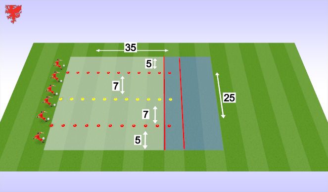 Football/Soccer: RWB / Dribbling (Technical: Dribbling and RWB, Academy ...