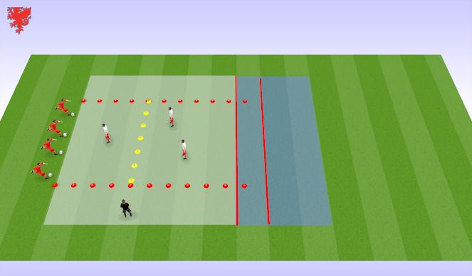 Football/Soccer: RWB / Dribbling (Technical: Dribbling and RWB, Academy ...