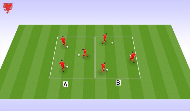 Football/Soccer: RWB / Dribbling (Technical: Dribbling and RWB, Academy ...
