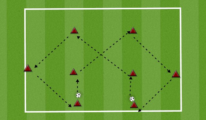 Football/Soccer: PASSING #3 (Technical: Passing & Receiving , Moderate)