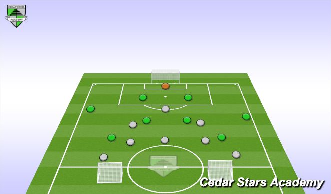 Football/Soccer: Attacking / Build Up / Zone 1 (Tactical: Playing out ...