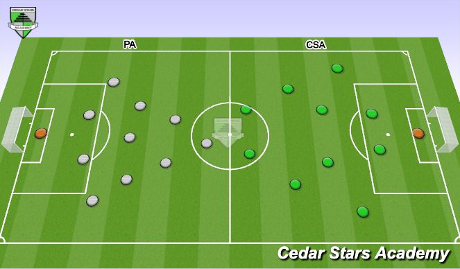 Football/Soccer: Attacking / Build Up / Zone 1 (Tactical: Playing out ...