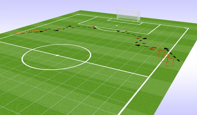 Football/Soccer: 1 on 1 main session (Technical: Shooting, Beginner)