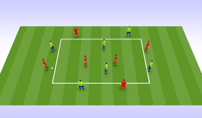 Football/Soccer: Possession - U13 (Technical: Passing & Receiving ...