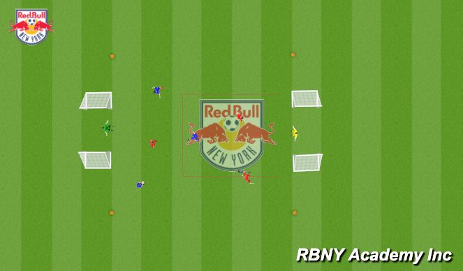 Football/Soccer: Edgemont MIdWeek Clinic Tuesday (RBYD) (Warm-ups ...