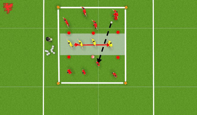 Football/Soccer: Breaking Lines - General Practice (Academy: Playing ...
