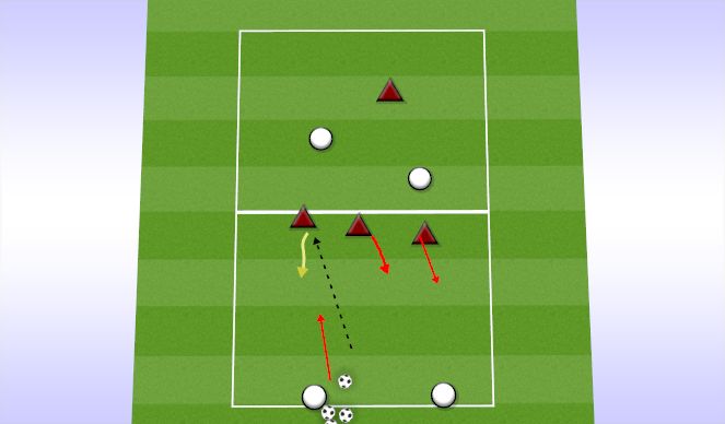 Football/Soccer: DEFENDING #1 (Tactical: Defensive principles, Moderate)