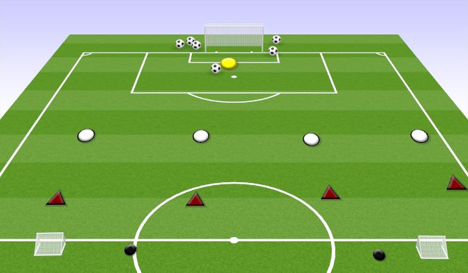 Football/Soccer: DEFENDING #3 (Tactical: Defensive principles, Moderate)