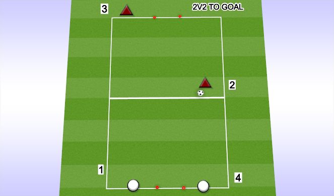 Football/Soccer: DEFENDING #4 (ADLARD PAIRS) (Tactical: Defensive principles, Moderate)