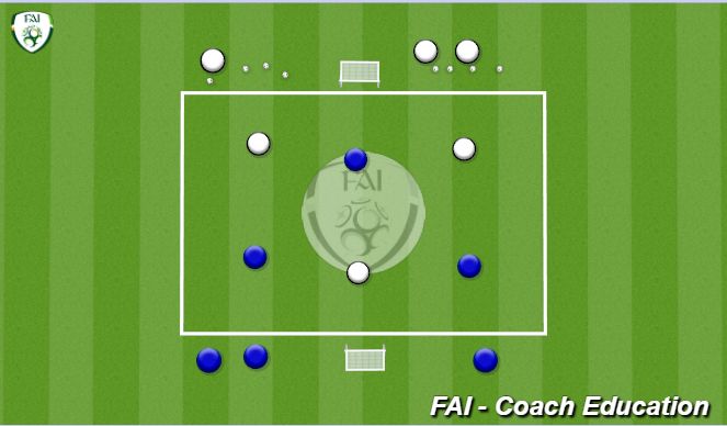 Football/Soccer: Under 14 session (Academy: Create the attack, Academy ...