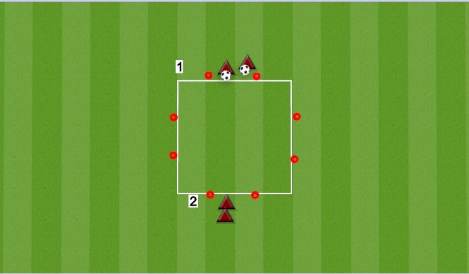 Football/Soccer: TECHNICAL #2 (Technical: General, Moderate)