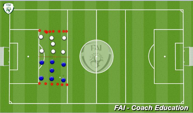 Football/Soccer: Defenders defending centrally within a 7v7 game ...