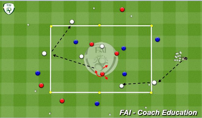 Football/Soccer: Uefa C session with U14s (Tactical: Decision making practices, Academy Sessions)