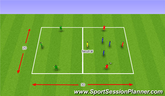 Football/Soccer: Competition Phase (Tactical: Possession, Advanced)
