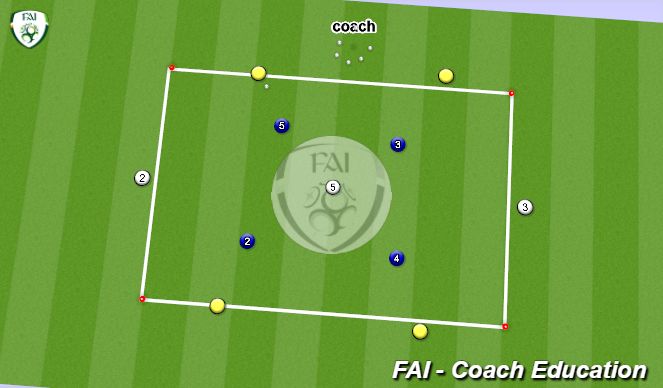 Football/Soccer: Training session for seniors (Tactical: Full game form, Academy Sessions)