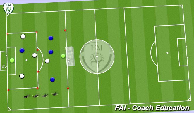 Football/Soccer: long session with Rovers Seniors (Technical: General ...